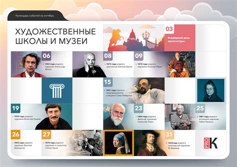 Календарь событий на октябрь 2022 года Pro Культура РФ