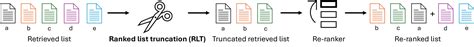 Ranked List Truncation For Large Language Model Based Re Ranking Ai Research Paper Details