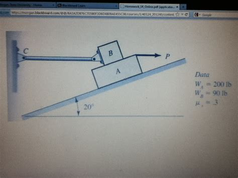Solved Find The Minimum Force P To Get Block A Moving Hint Chegg