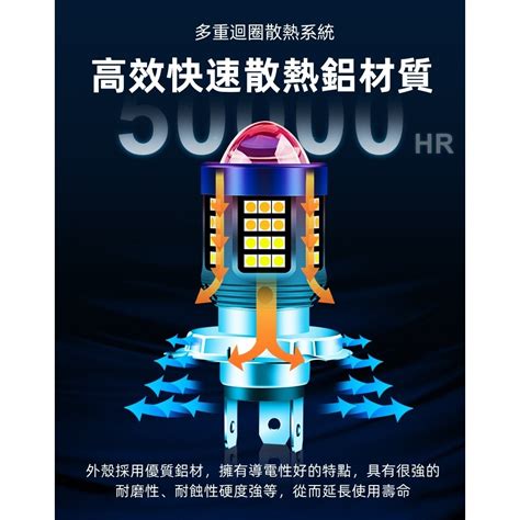 【台灣發貨】機車大燈 摩托車led大燈 雙光魚眼 Ba20d H4三爪 P15d H6小盤 直流交流 12 32v 直插 蝦皮購物
