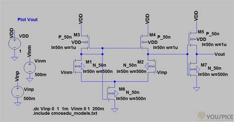 CMOS Differential Amplifier Input Buffer For High Speed Digital Design YouSpice