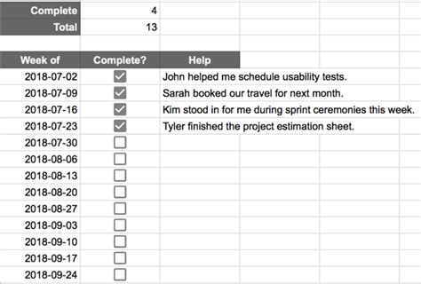 A Spreadsheet For Breaking Down Tracking Big Goals