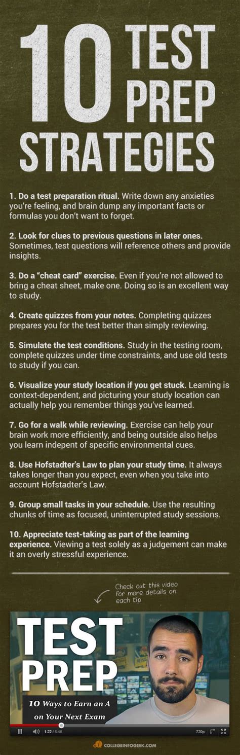 How Do You Ace An Exam