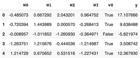 8 Matching Methods For Causal Inference Using R By Amy Grabngoinfo Grabngoinfo Aug 2022