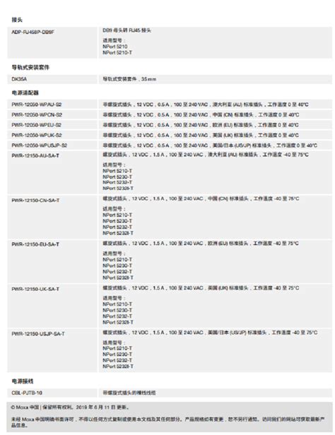 Nvidia A A H H L S Pcie Gpu A A