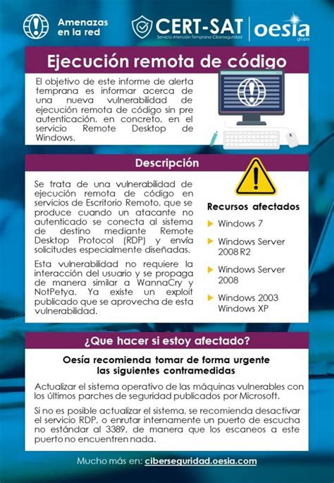 Amenazas en la red Ejecución remota de código Grupo Oesía
