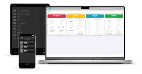 Gc Track Monitoring