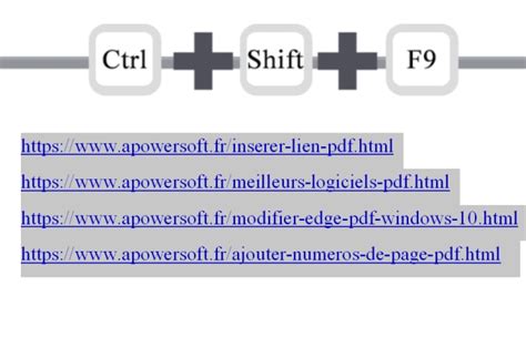 Moyens Faciles Pour Supprimer Les Liens Hypertexte Sur Word