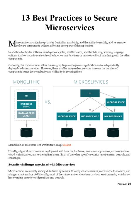 13 Best Practices To Secure Microservices 13 Best Practices To Secure Microservices