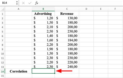 How To Calculate Pearson Correlation Coefficient In Excel Uedufy