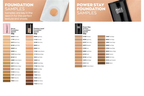 Avon First Look Brochure Campaign January