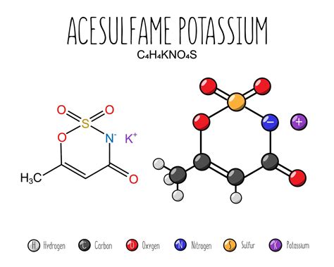 Premium Vector Molecular Structure Of Acesulfame K Acesulfame