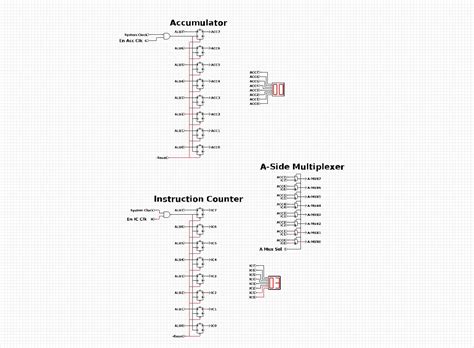 Designing A Microprocessor From Scratch