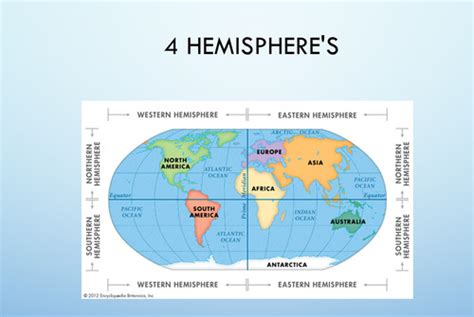 Ch 1 History Test Flashcards Quizlet