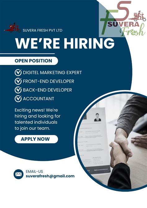 Kashif Khan On Linkedin Hiring Frontend Backend Developers Techopportunity Growth Hr