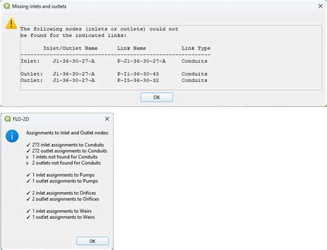 Processors Group — Flo 2d Tutorials Documentation