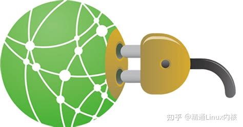 Linux网络协议之socket(套接字)通信基础 知乎 Linux网络协议之socket(套接字)通信基础 知乎