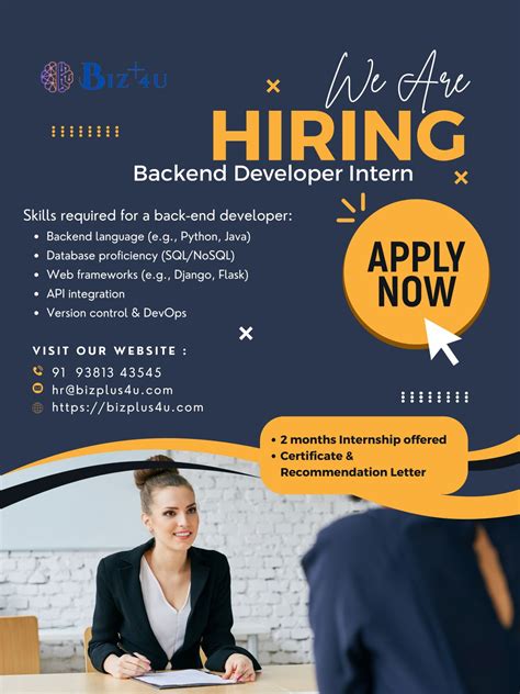 Codecrafting Backenddeveloper Techinnovation Bizplus4u