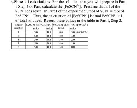 Solved Show All Calculations For The Solutions That You Chegg