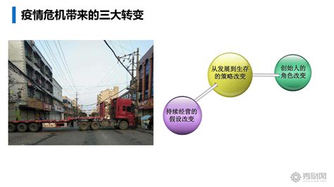 Cfo之声——非常时期企业如何做好开源节流课程培训 选课大厅 秀财网