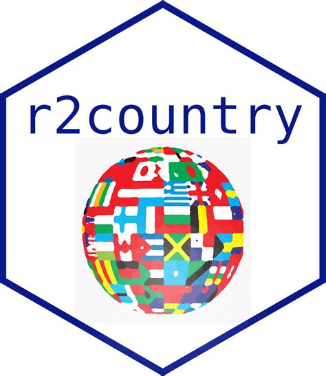 GitHub Oobianom R Country R Datasets Of Country Names Continents Capitals Population