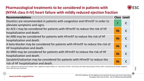 Update In Hf Definition And Classification Universal Definition And