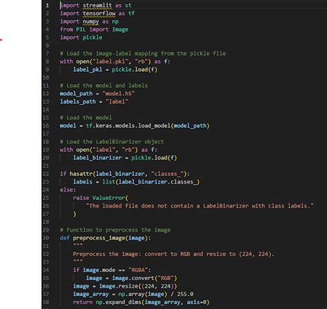 Build Machine Learning And Deep Learning Models With Python By Sanaabbas231 Fiverr