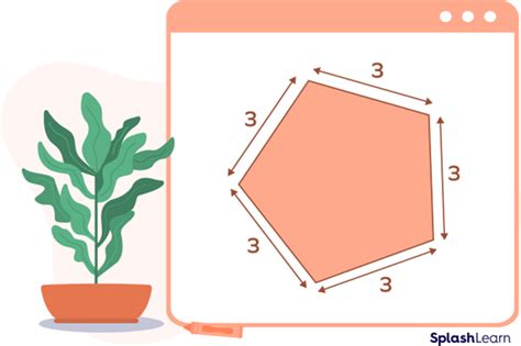 Perimeter Of A Polygon