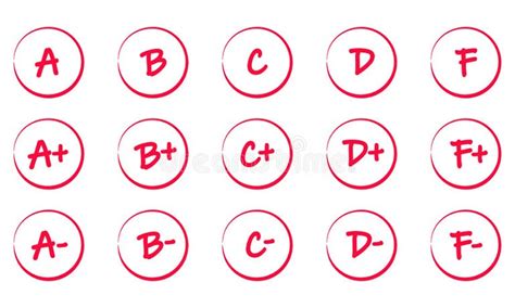Grading System From A To F Set Of Grades For School With Plus And Minus Signs Exam Result