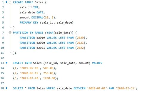 Karan Chavan On Linkedin Sqlchallenge 75dayschallenge Sql Datapartitioning