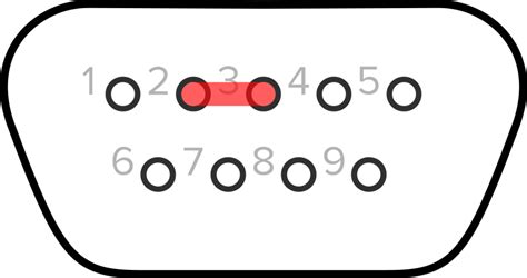 Troubleshooting How To Perform A Loopback Test Plugable Knowledge Base