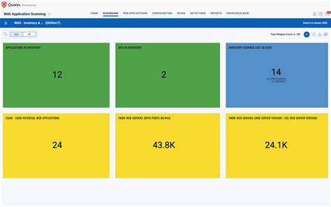 Qualys Web Application Scanning Qualys