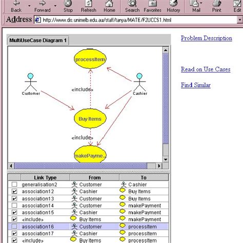 Use Case Diagram Editor Download Scientific Diagram