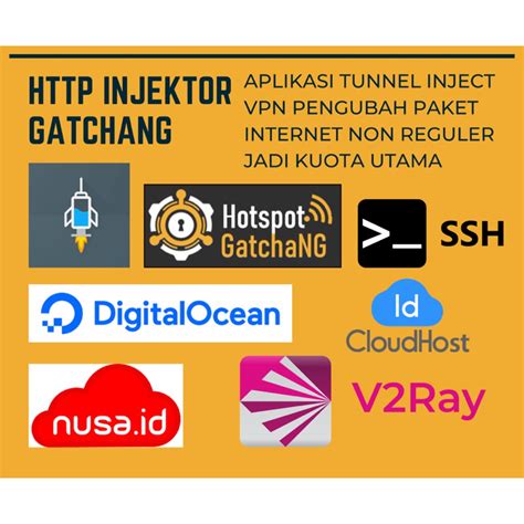 Jual Ssh Premium Tunneling Shopee Indonesia