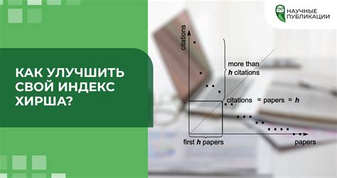 Как улучшить свой индекс Хирша Блог Spubl Uz