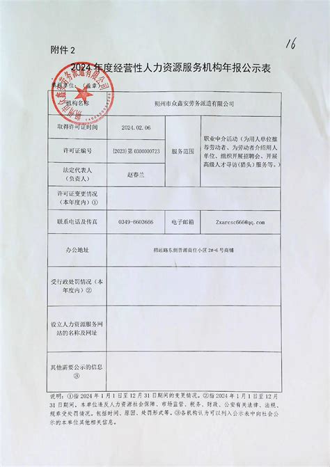 2024年度27家经营性人力资源服务机构年报公示
