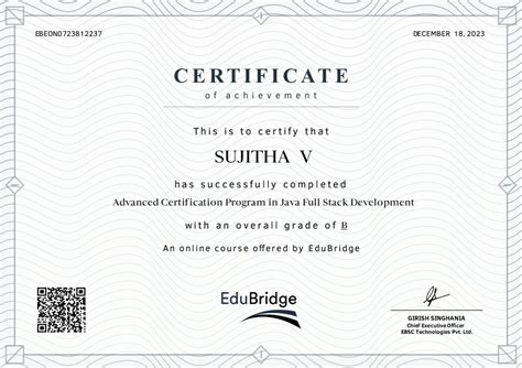 Sujitha V On Linkedin Successfully Completed My Full Stack Development