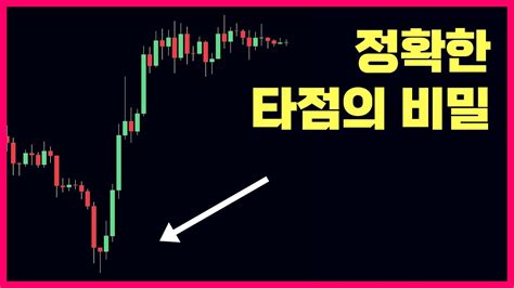코인 초보도 차트분석 할 수 있습니다 매물대 차트 보는법 YouTube