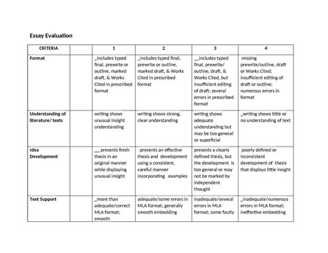 Rubric Essay Evaluation Essay Evaluation Criteria 1 2 3 4 Format