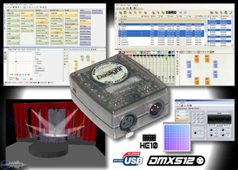 Le Nouveau Daslight Virtual Controller 2 512 Audiofanzine