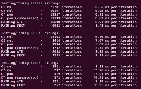 The Test On Timings For Type 3 Pairings G2 X G1 Gt · Issue 69 · Miraclmiracl · Github