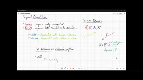 Introduction To Vectors Basics And Notation Explained Bsc Physics