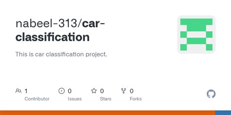 Github Nabeel 313car Classification This Is Car Classification Project