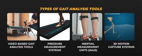 Gait Analysis Physical Therapy Continuing Education Rundna