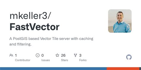 fastvector a multi database postgis based vector tile server with cql