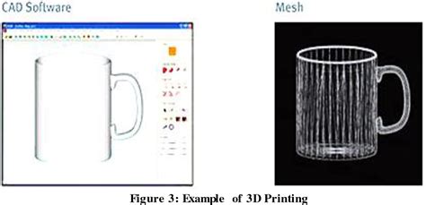 Figure 1 From Arudino Based 3d Model Making Semantic Scholar