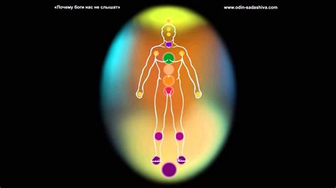 Восстановление чакр медитация Youtube