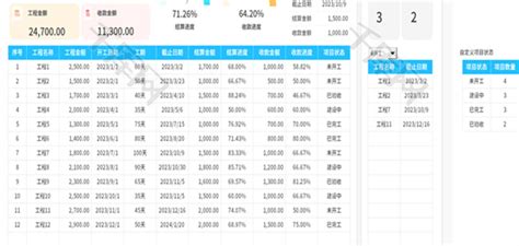 工程项目进度表excel模板 免费excel表格模板下载 千库网