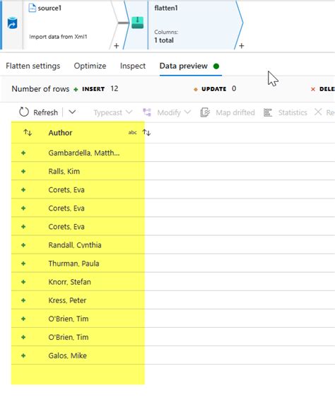Azure Data Factory Data Flow Flatten Transformation With Rule Based