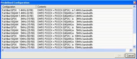 Uplink Advanced Lte A Fdd